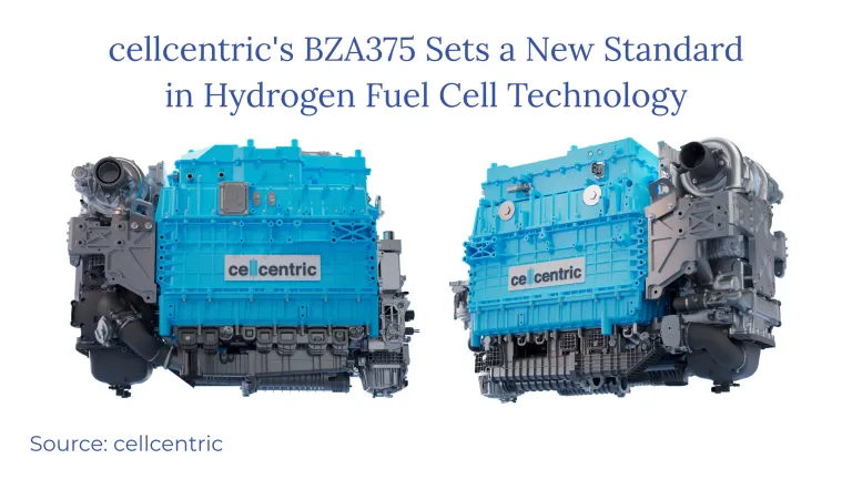 Next-Generation Hydrogen Fuel Cell Technology is Here: cellcentric's ...